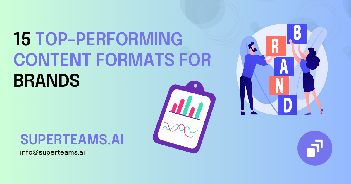 15 Top-Performing Content Formats for Brands - Superteams.ai
