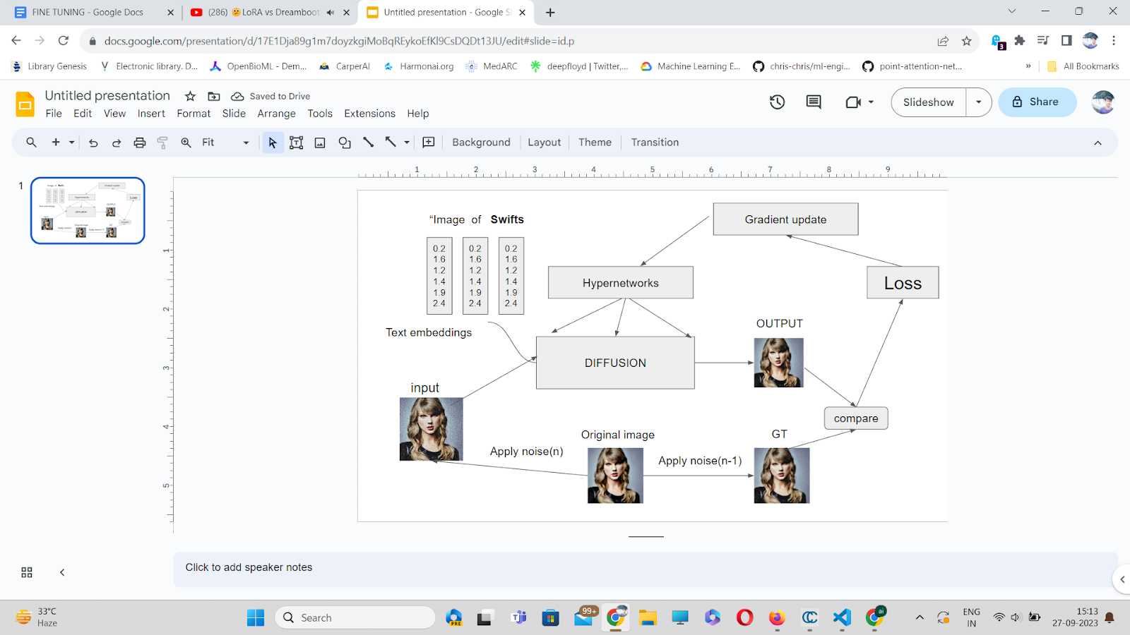 Steps to Fine-Tune Stable Diffusion for Image Generation - Superteams.ai