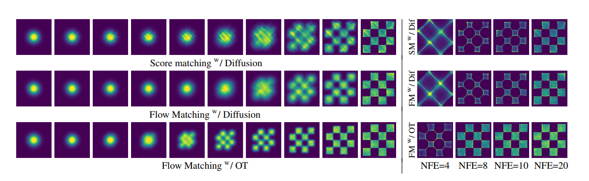 A Technical Deep-Dive Into Stable Diffusion 3 - Superteams.ai