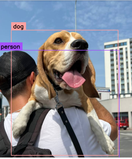 Using Yolo World To Handle Zero Shot Object Detection Superteams Ai