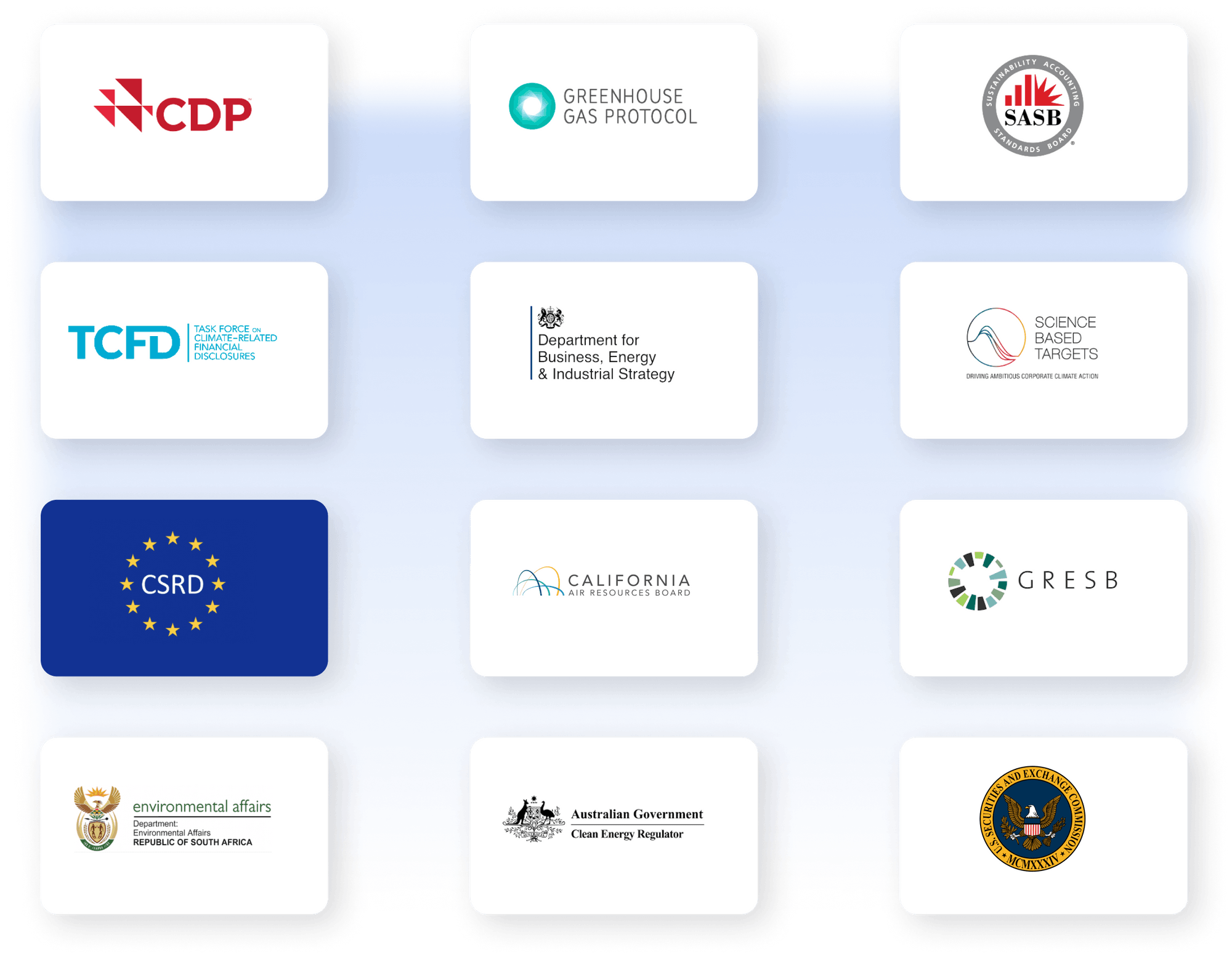 Emissions Data Platform for Enterprise | Minimum