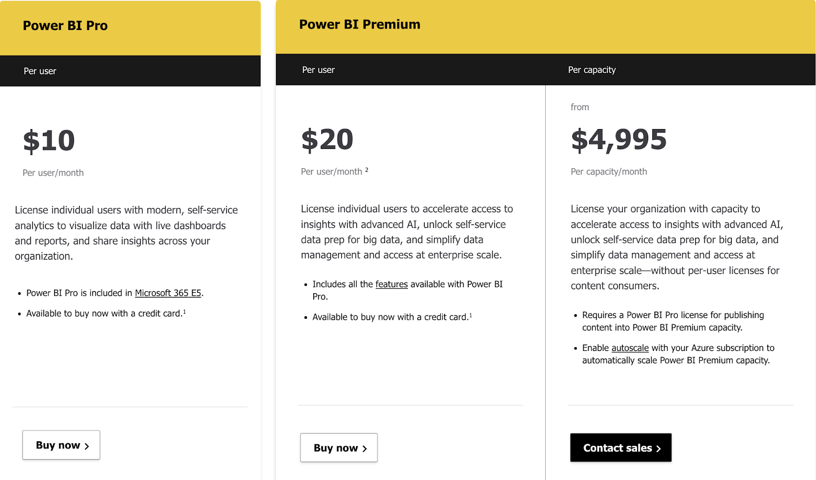 Dataflake vs. Looker Studio vs. Power BI : Which is Best for Your ...