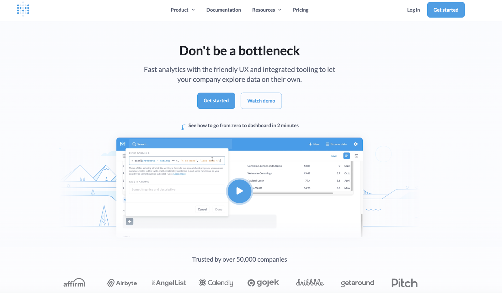 Best 10 SQL Dashboard data visualization tools for any data analysts | Dataflake Blog