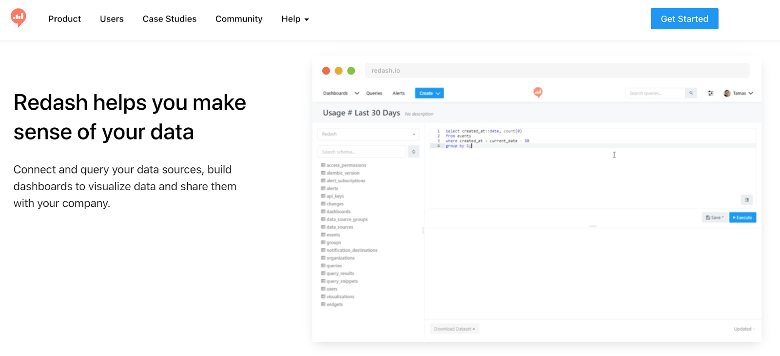 Best 10 SQL Dashboard data visualization tools for any data analysts | Dataflake Blog