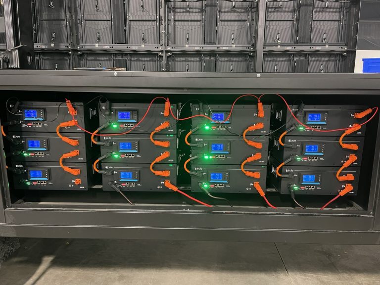 Insane Impact Revolutionizes LED Industry with Emission-Free Solutions