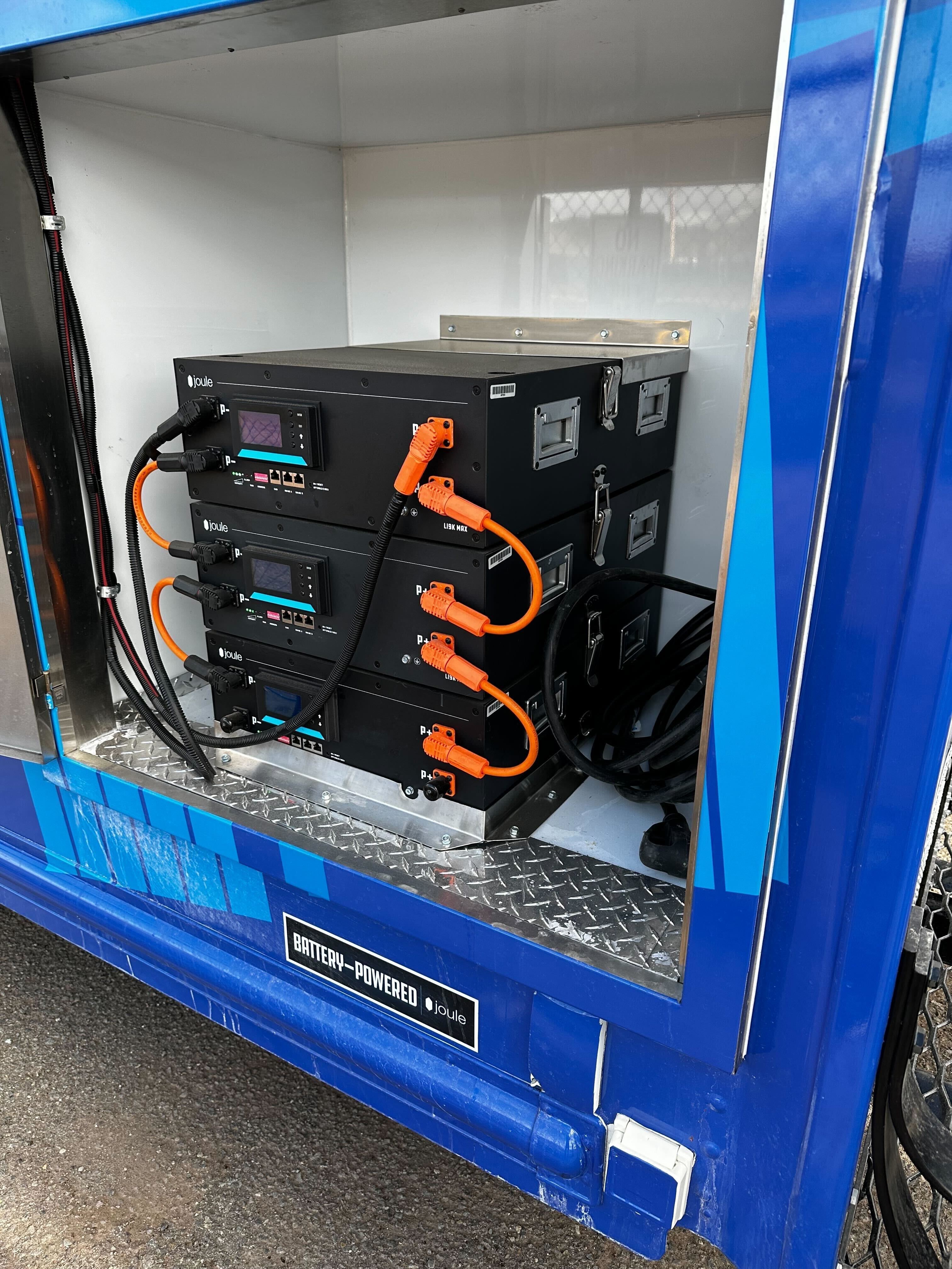 Fueling Impact and Sustainability: Intuit and Joule Case Join Forces on ...