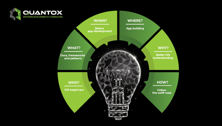 Quantox Blog | Start Road for iOS Developers