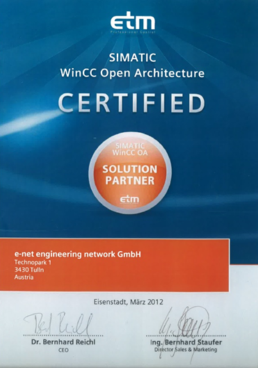 Das Team | Automatisierungstechniker | Softwareentwickler | Tulln