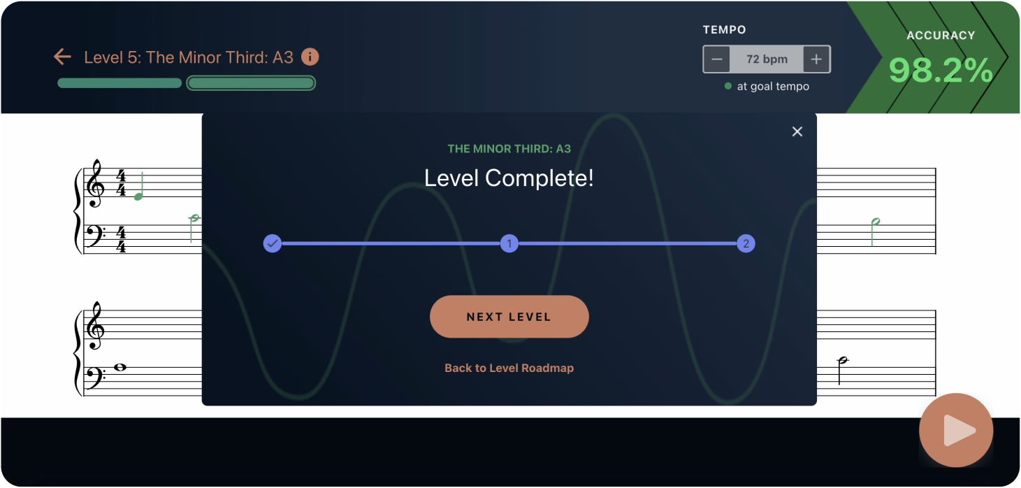 MuseFlow: Learn Piano In Flow State