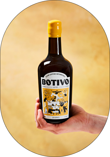Botivo | Home