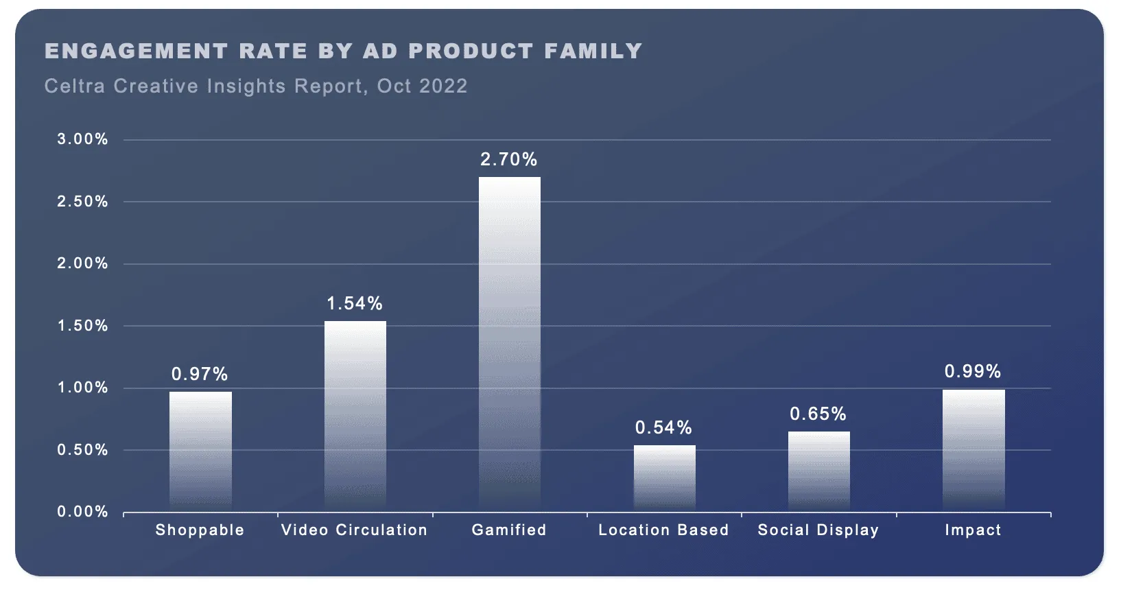 Everything you need to know about Interscroller Ads • MOBKOI