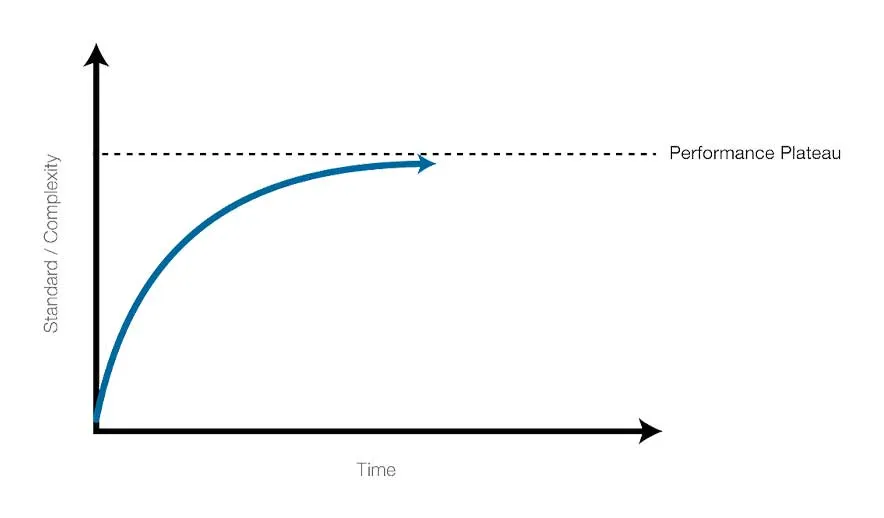 Everything you need to know about Interscroller Ads • MOBKOI