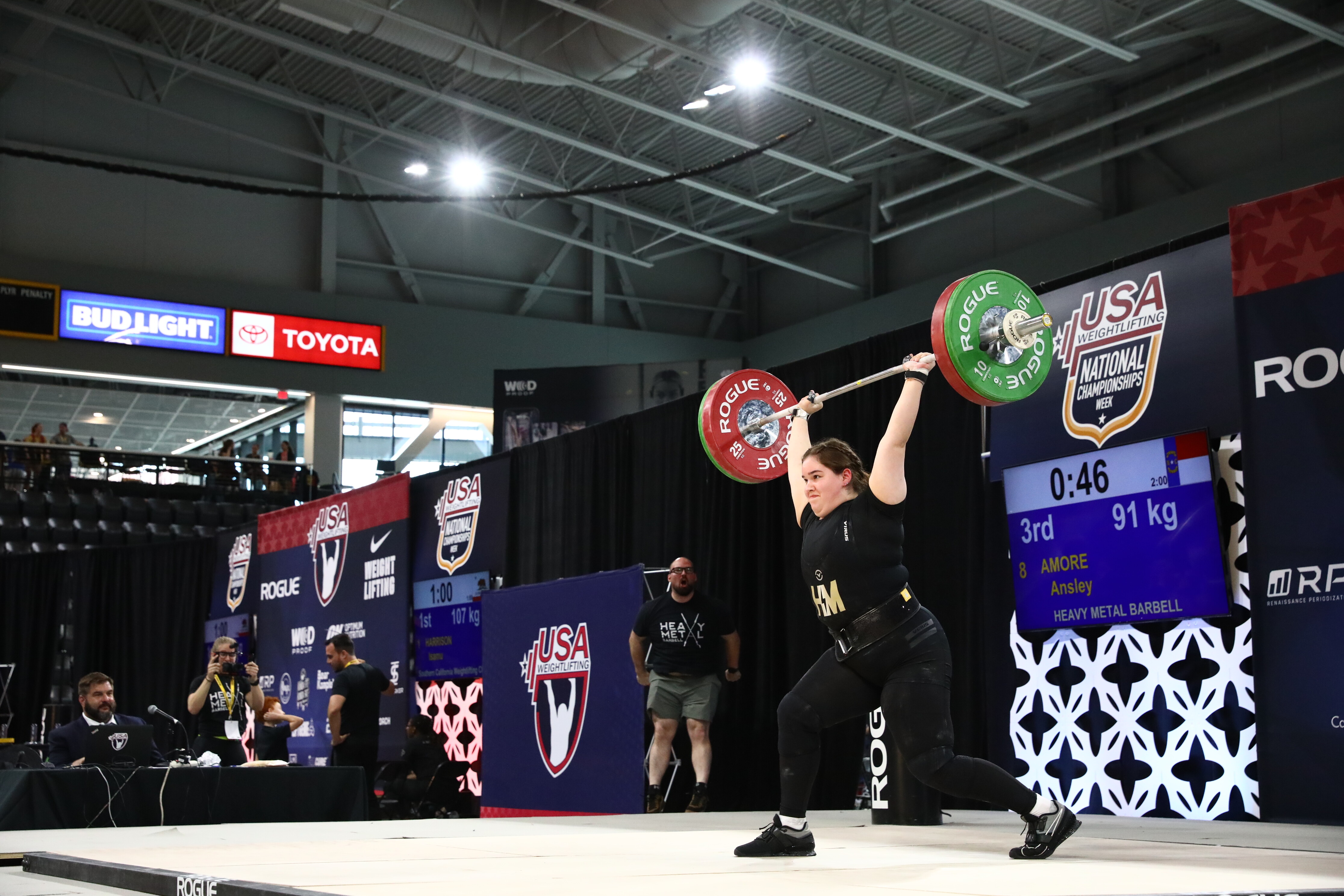 Youth National Champion Case Study