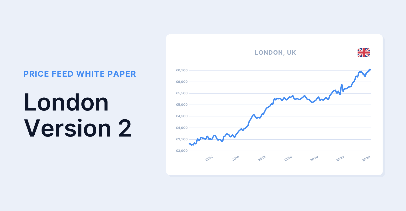 Parcl Labs Price Feed White Paper - UK (London) V2 - Parcl Labs, Real ...