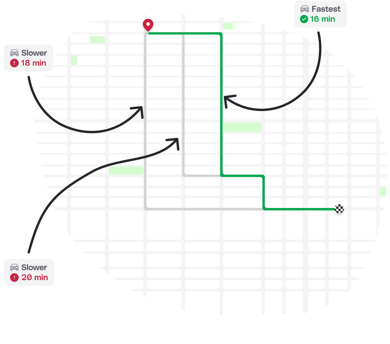 0x | Swap API | Your gateway to unrivaled liquidity