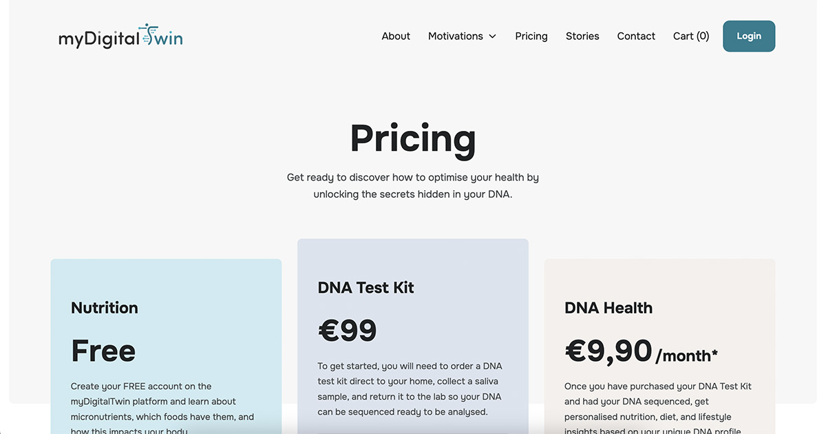 Preisgestaltung | myDigitalTwin - Erschwingliche DNA-Gesundheitstests
