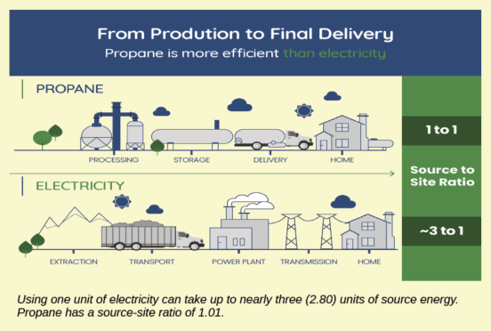 e-Boost EV Charging FAQs | Pioneer eMobility
