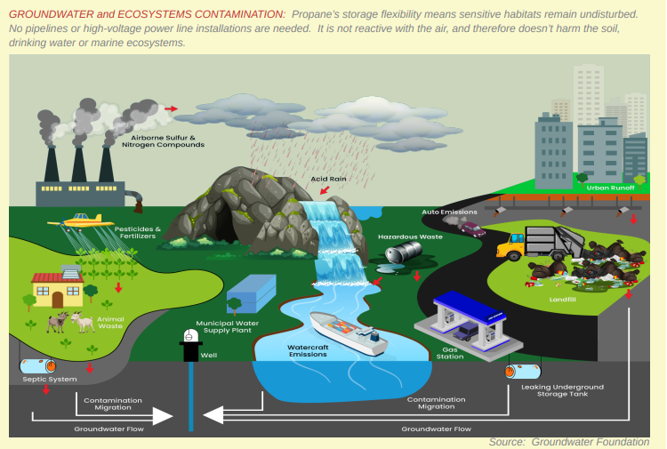e-Boost EV Charging FAQs | Pioneer eMobility
