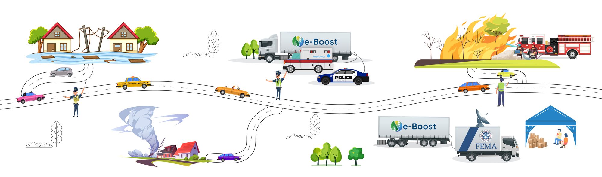 Fast, Off-Grid, and Mobile EV Charging Solutions | Pioneer eMobility