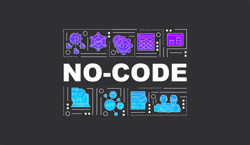 How To Integrate AI to your No-code App on Bubble.io