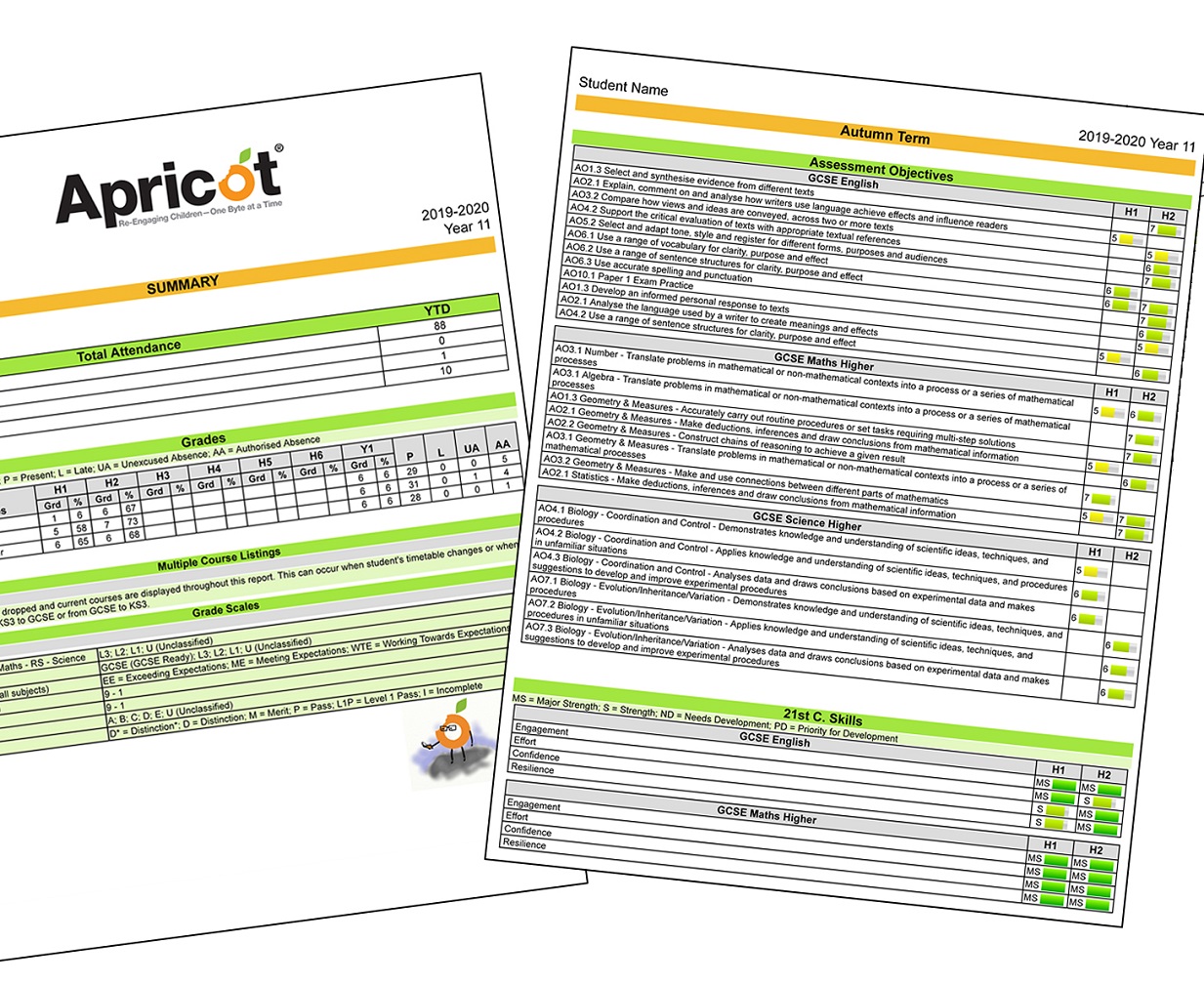 Apricot Learning Online | Parents | Education | Information | SEND | UK
