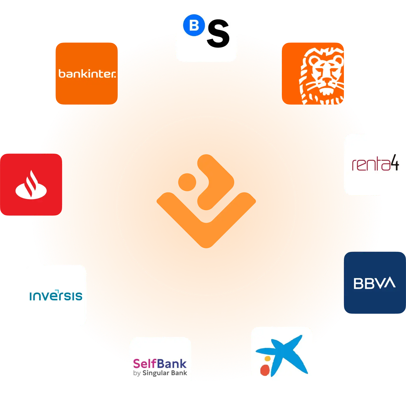 VUMI | Wealth Management Platform