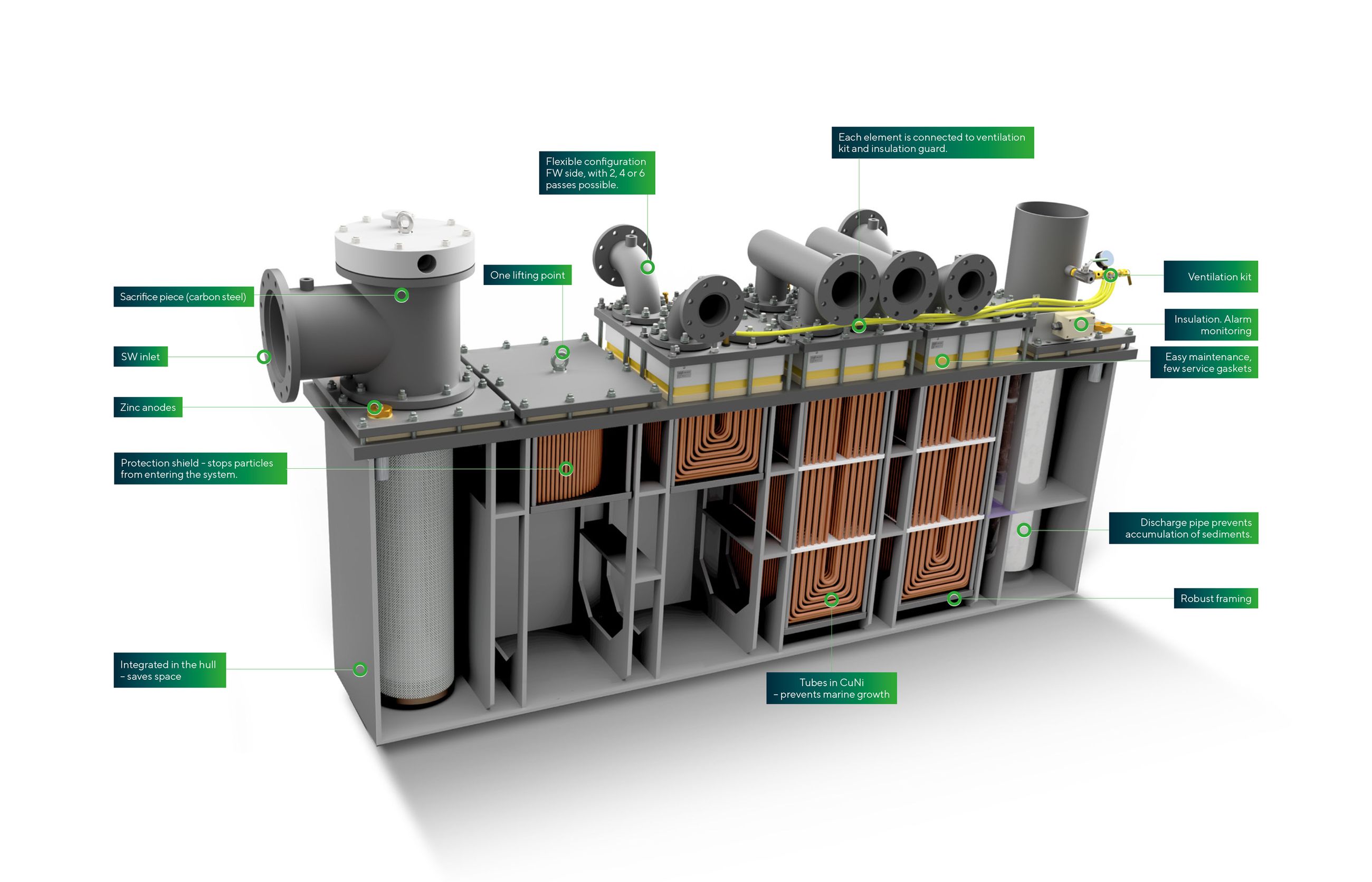 Hydroniq – Products - Rack Cooler