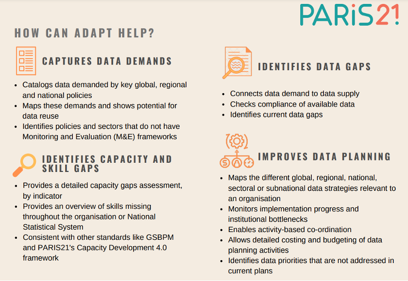 Identify Data Gaps