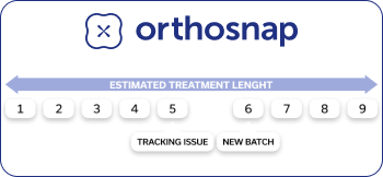 Orthosnap
