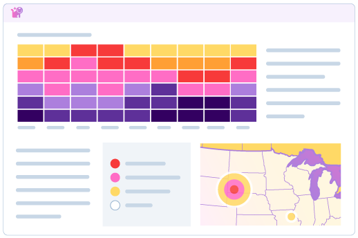 Business Intelligence - Visual eLearning Analytics