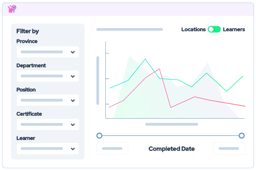 Business Intelligence - Visual eLearning Analytics