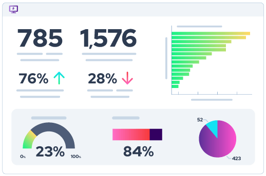 Business Intelligence - Visual eLearning Analytics