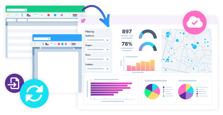 Business Intelligence - Visual eLearning Analytics