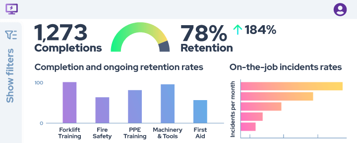 Business Intelligence - Visual eLearning Analytics