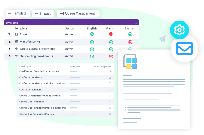 LMS Training Management | SmarterU LMS Features