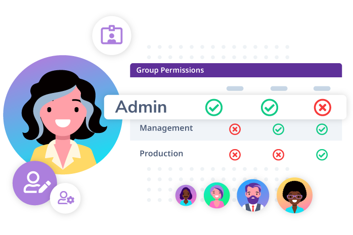 LMS User Management | SmarterU LMS Features