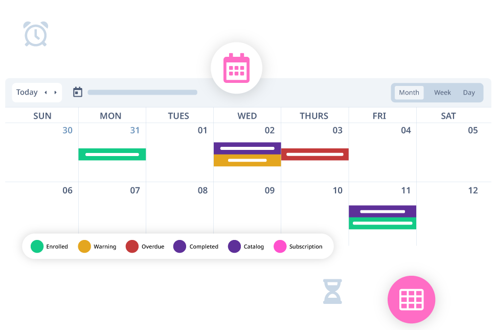 Superior Learner Experience | SmarterU LMS Features