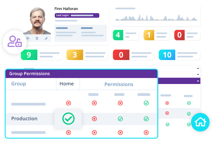 LMS User Management | SmarterU LMS Features