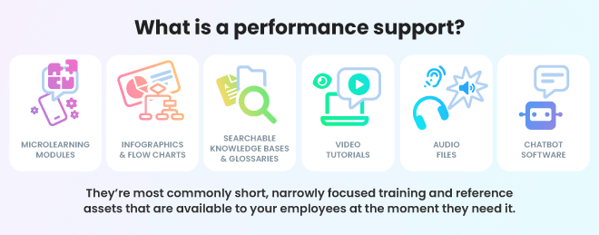 What is performance support or a job aid?