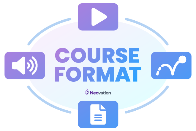 What is an eLearning content library?