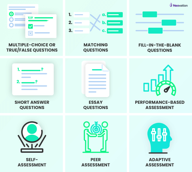 What's the best eLearning authoring tool for creating training?