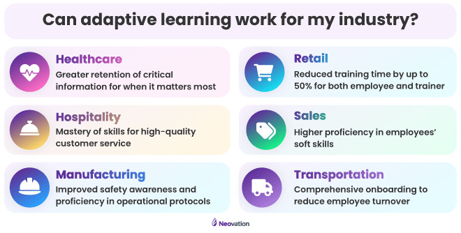 Adaptive learning: everything your business needs to know