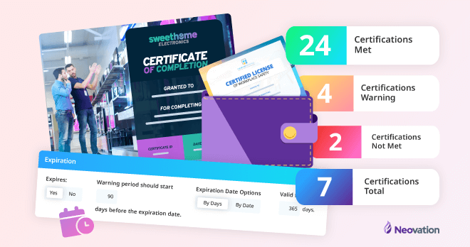 How to match LMS features to your training requirements