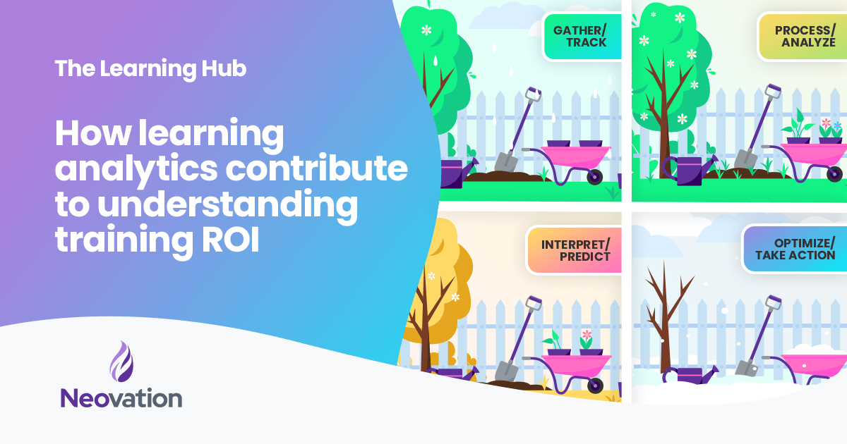 How learning analytics contribute to understanding training ROI