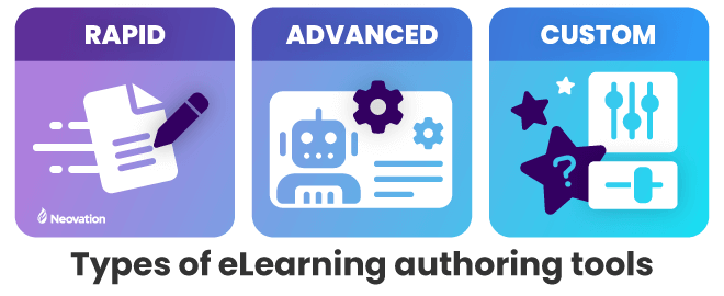 What's the best eLearning authoring tool for creating training?