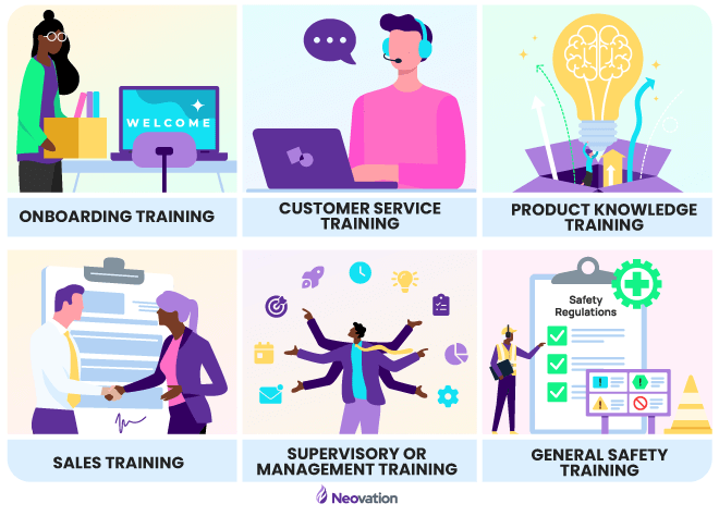 Online retail training tips to boost your frontline's performance