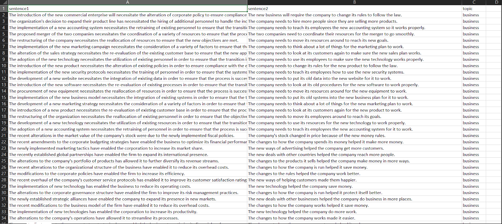 Using ChatGPT to build Synthetic Datasets