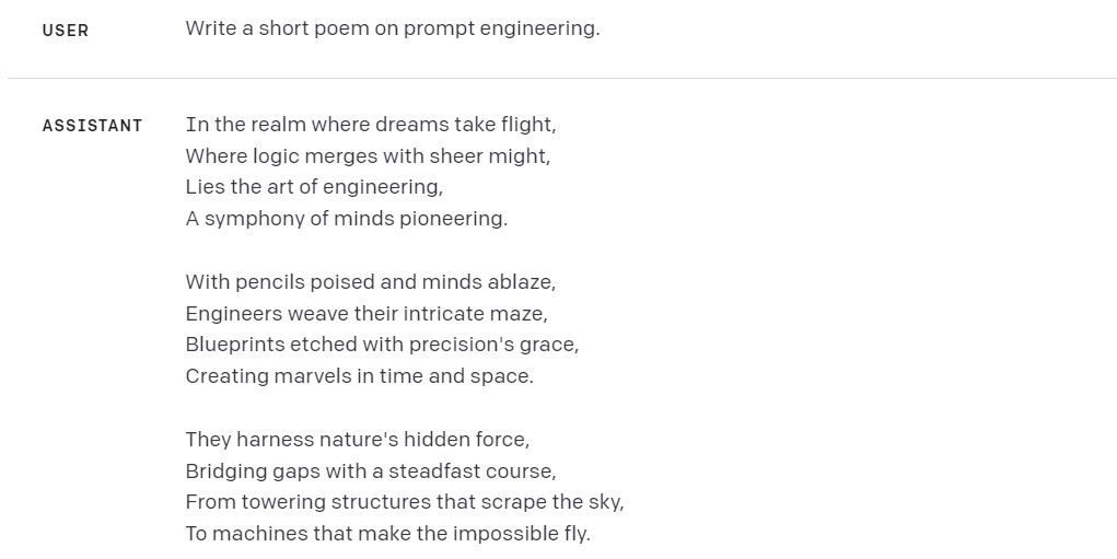 Comprehensive Guide to Chain-of-Thought Prompting