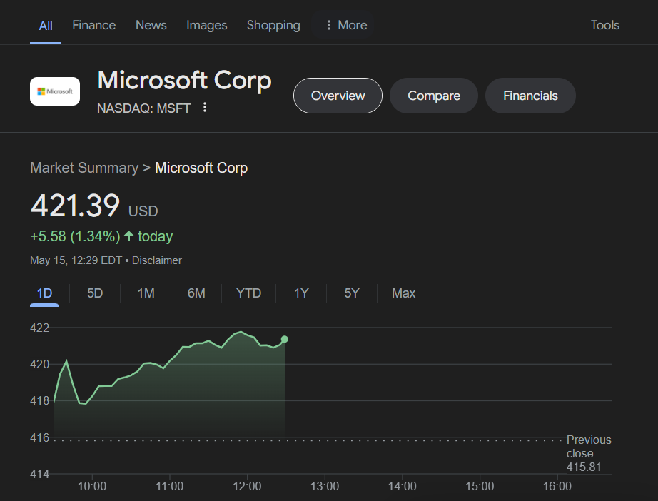 A Step-by-Step Guide to Building Custom AI Workflows (With an AI Agent)