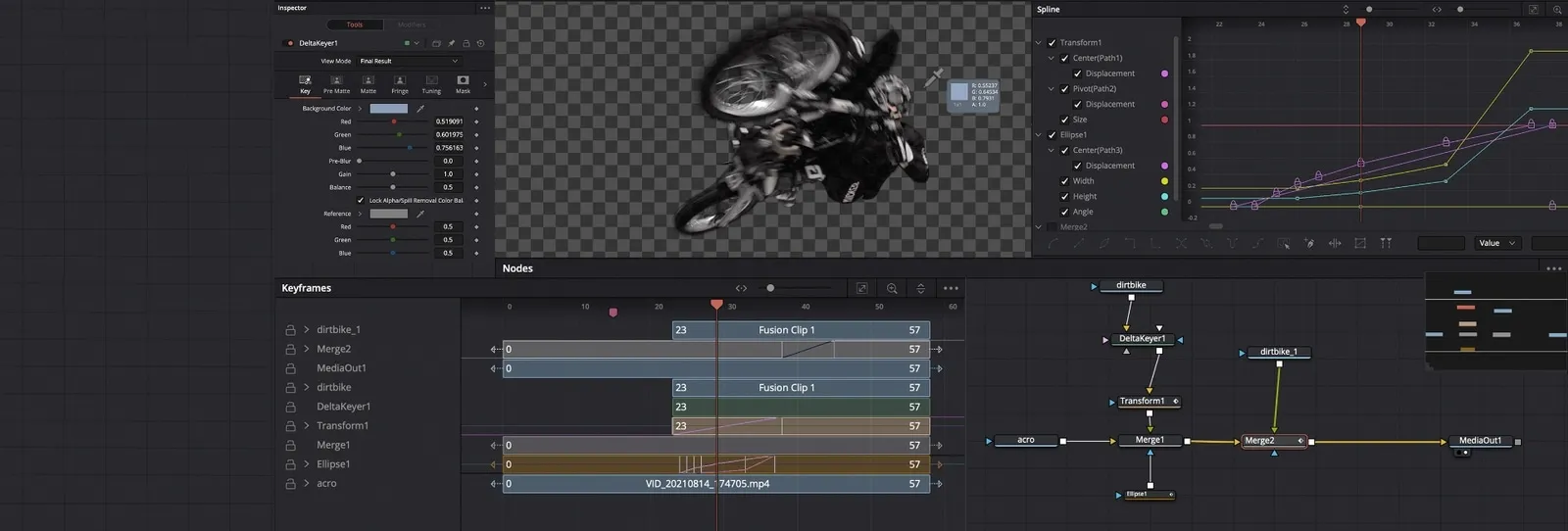 DaVinci Resolve | Kolder Creative
